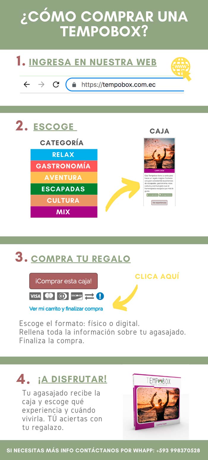Regala una Tempobox - Tempobox